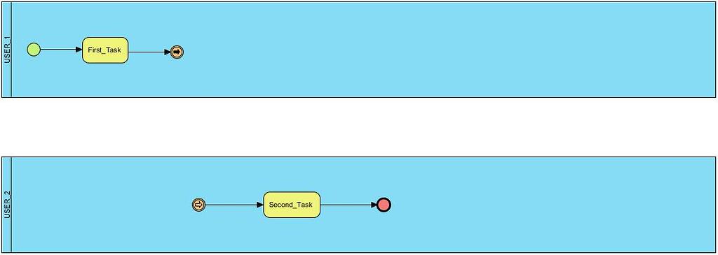 Regarding Connecting Two LINK intermediate events - General Questions ...