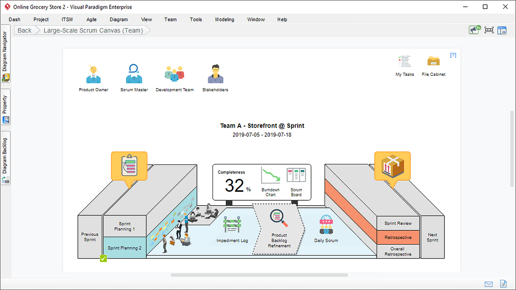 How does Visual Paradigm supports agile project development? - Agile ...