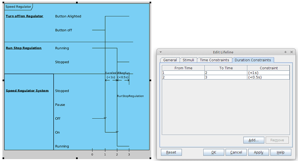 Time constraints Timing Diagram - UML - Discuss the Visual Paradigm
