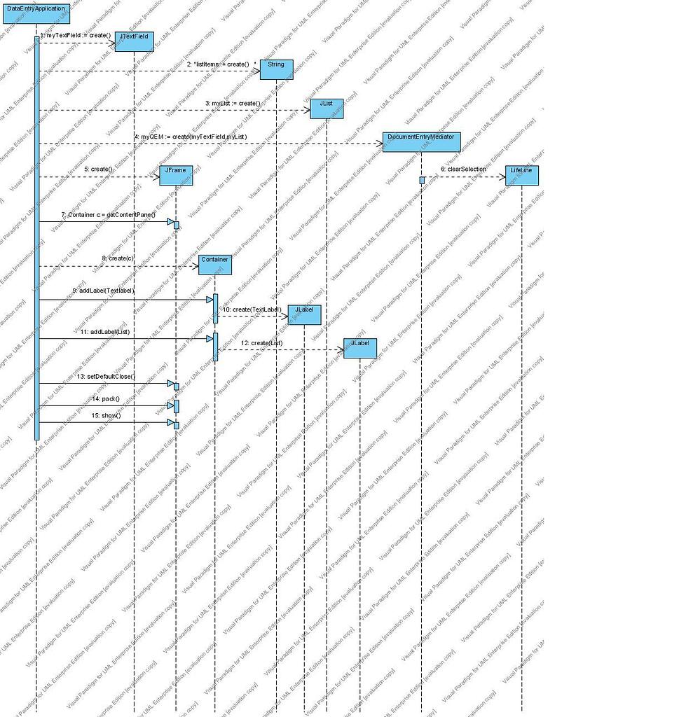 Sequence Number Problem - General Questions/Discussions - Discuss the Visual Paradigm