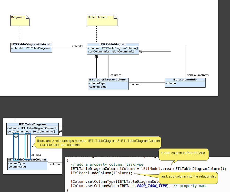 Edit Columns of EtlTable programmatically? - Plug-in & Open API - Discuss the Visual Paradigm