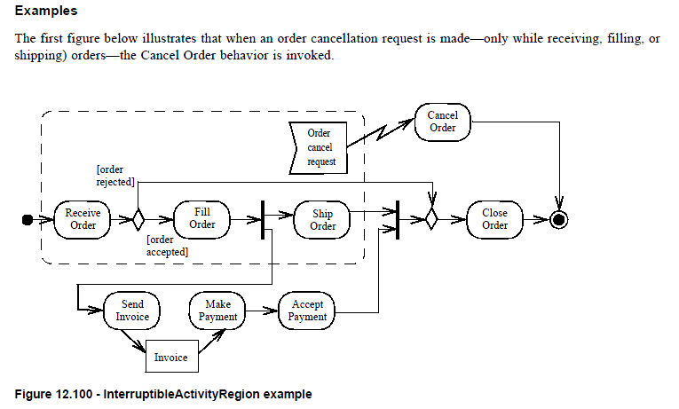 Excess objects - General Questions/Discussions - Discuss the Visual ...