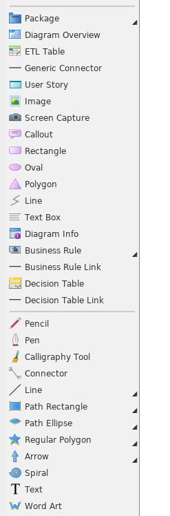 How To Insert Notes For sets Of Messages Into A Sequence Diagram UML Discuss The Visual 